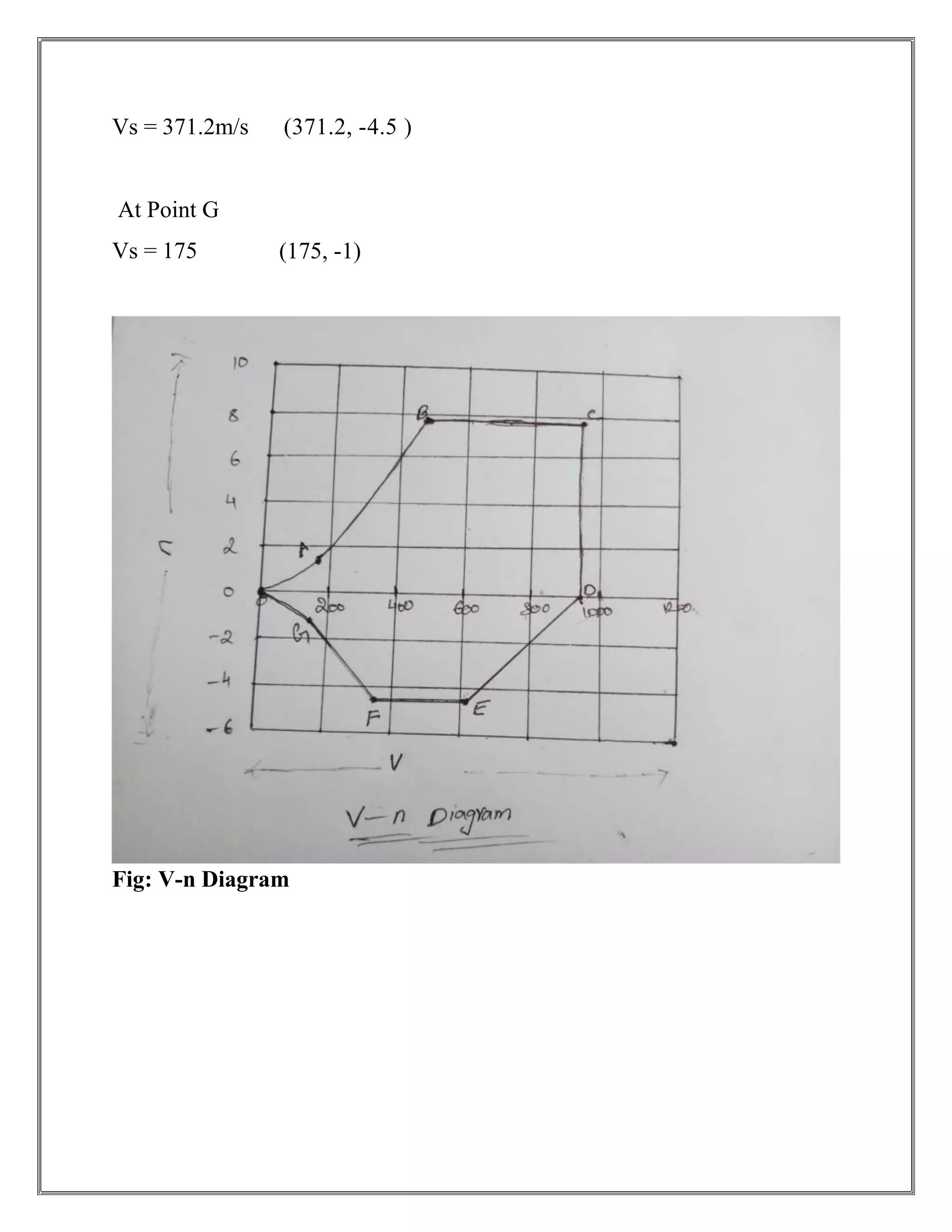 Fighter jet Swept back wing design and Analysis by using of Xflr5 | PDF