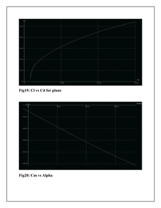 Fighter jet Swept back wing design and Analysis by using of Xflr5 | PDF