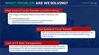 Swerve Pitch Deck DFT.pptx