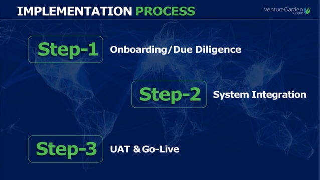 Swerve Pitch Deck DFT.pptx