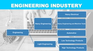 INDIAN ENGINEERING SECTOR | PPTX