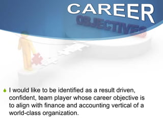 Sweta Guru Visual CV | PPTX | Business Administration | Business