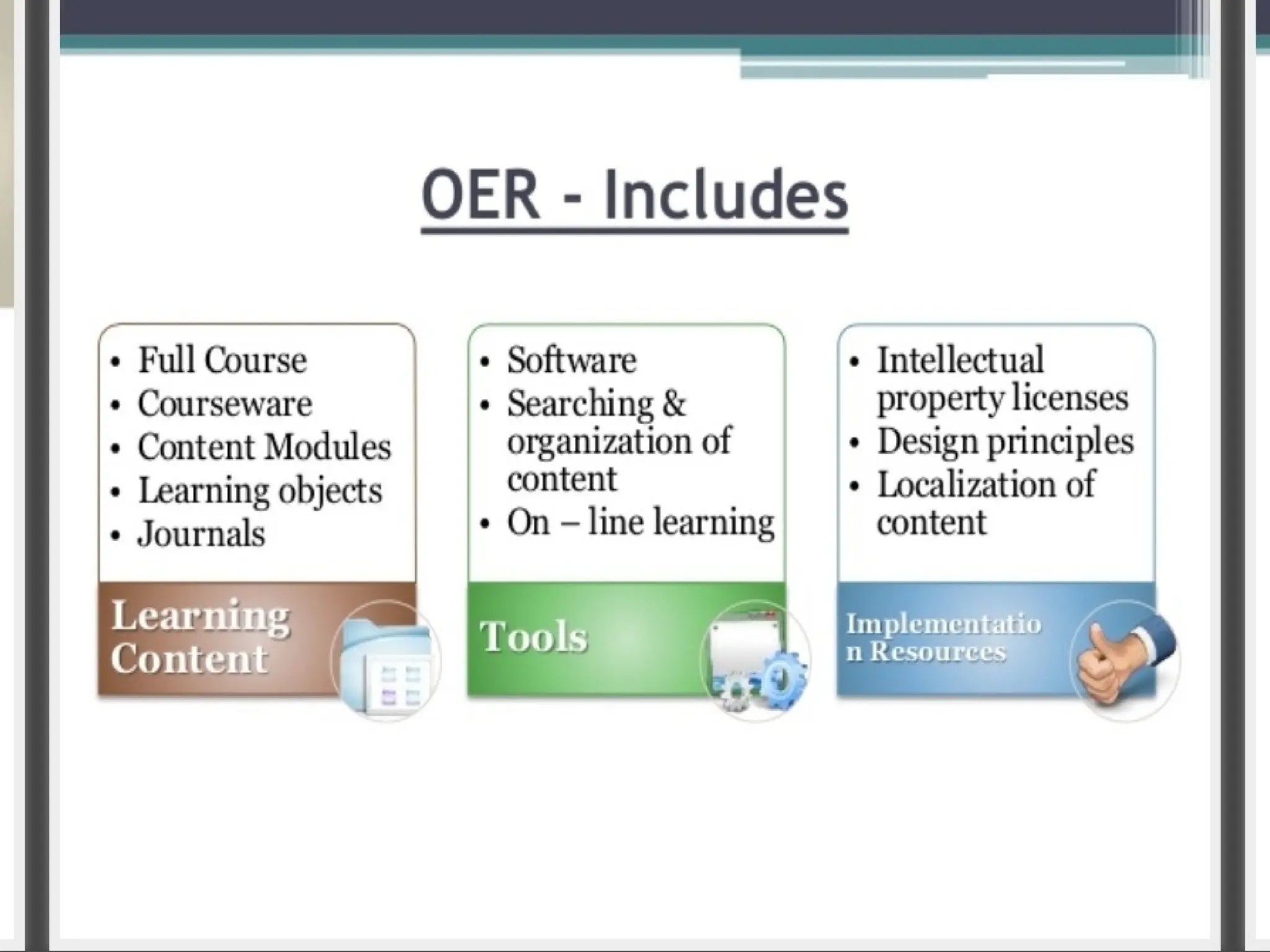 sweta yadav role of E.T in open learning system..ppt