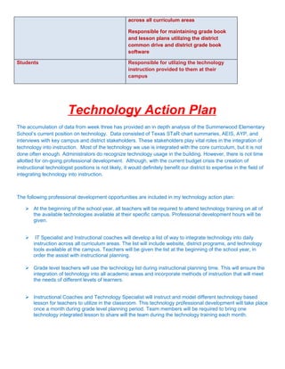 Swe technology action plan | PDF