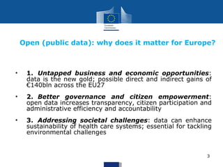 European Commission PSI Directive | PPT