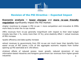 European Commission PSI Directive | PPT