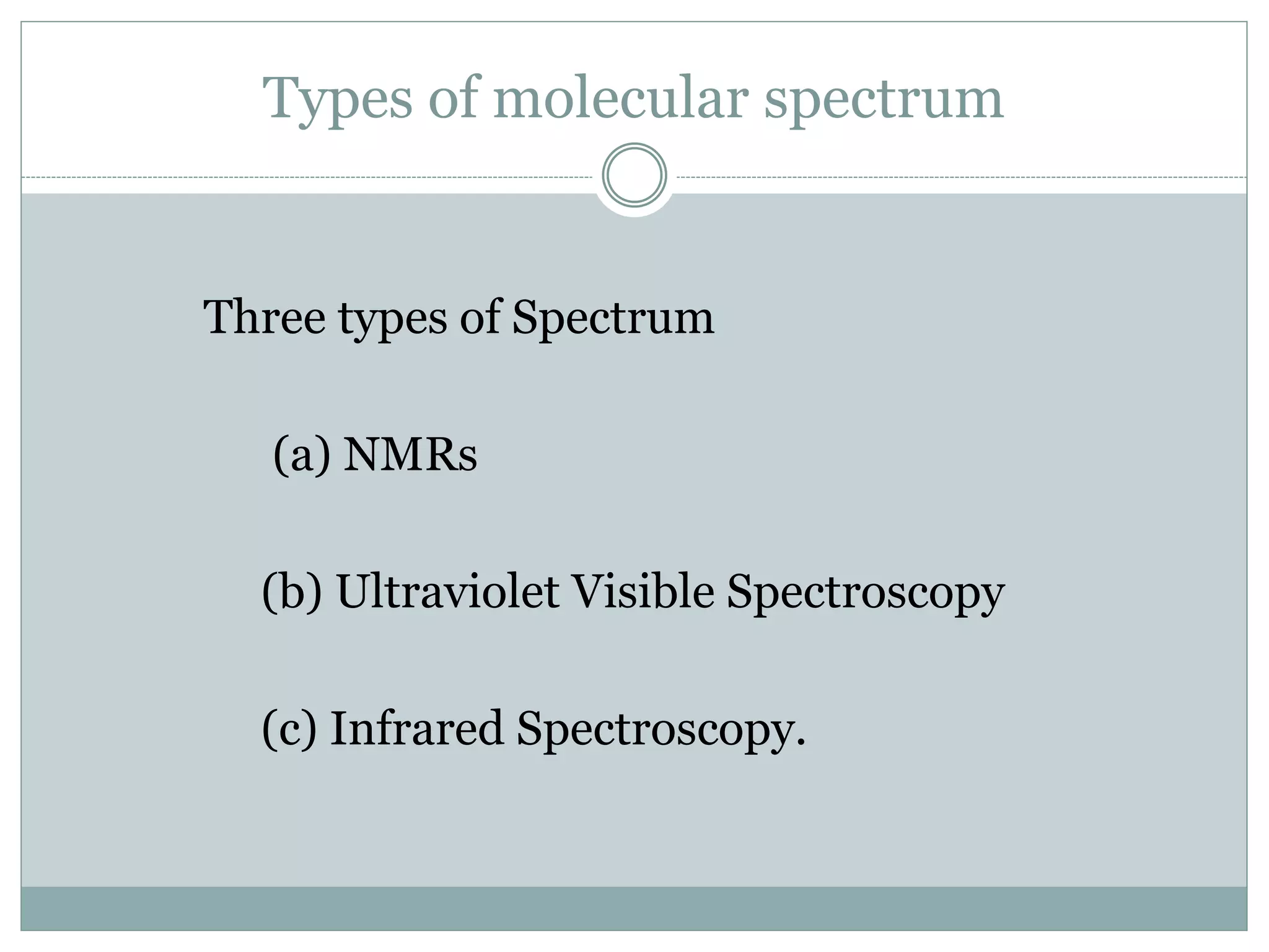 Applied Biochemistry | PPTX