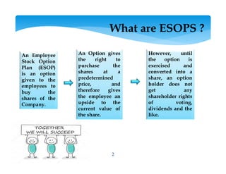 esops | PDF