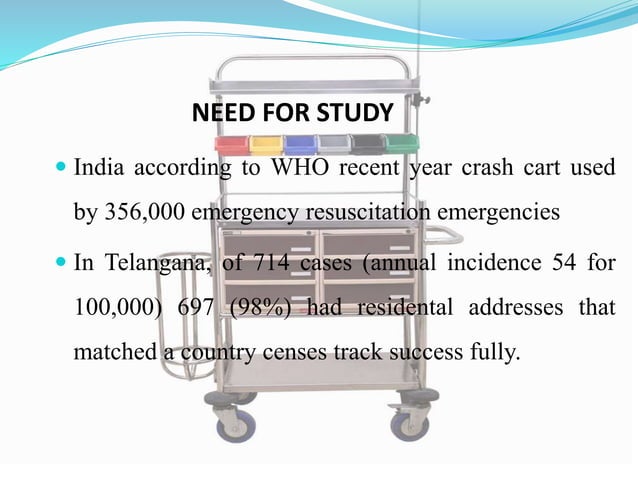 Swetha_Rani_Cart_Trolley_PPT.pptx