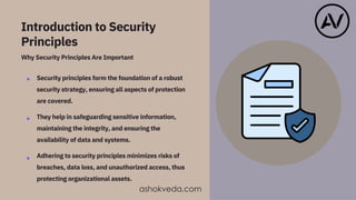 Essential Principles of Security| ashokveda.pdf