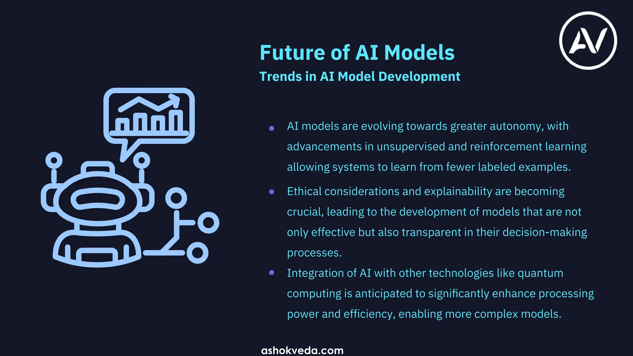 How Artificial Intelligence Model Works | ashokveada.pdf