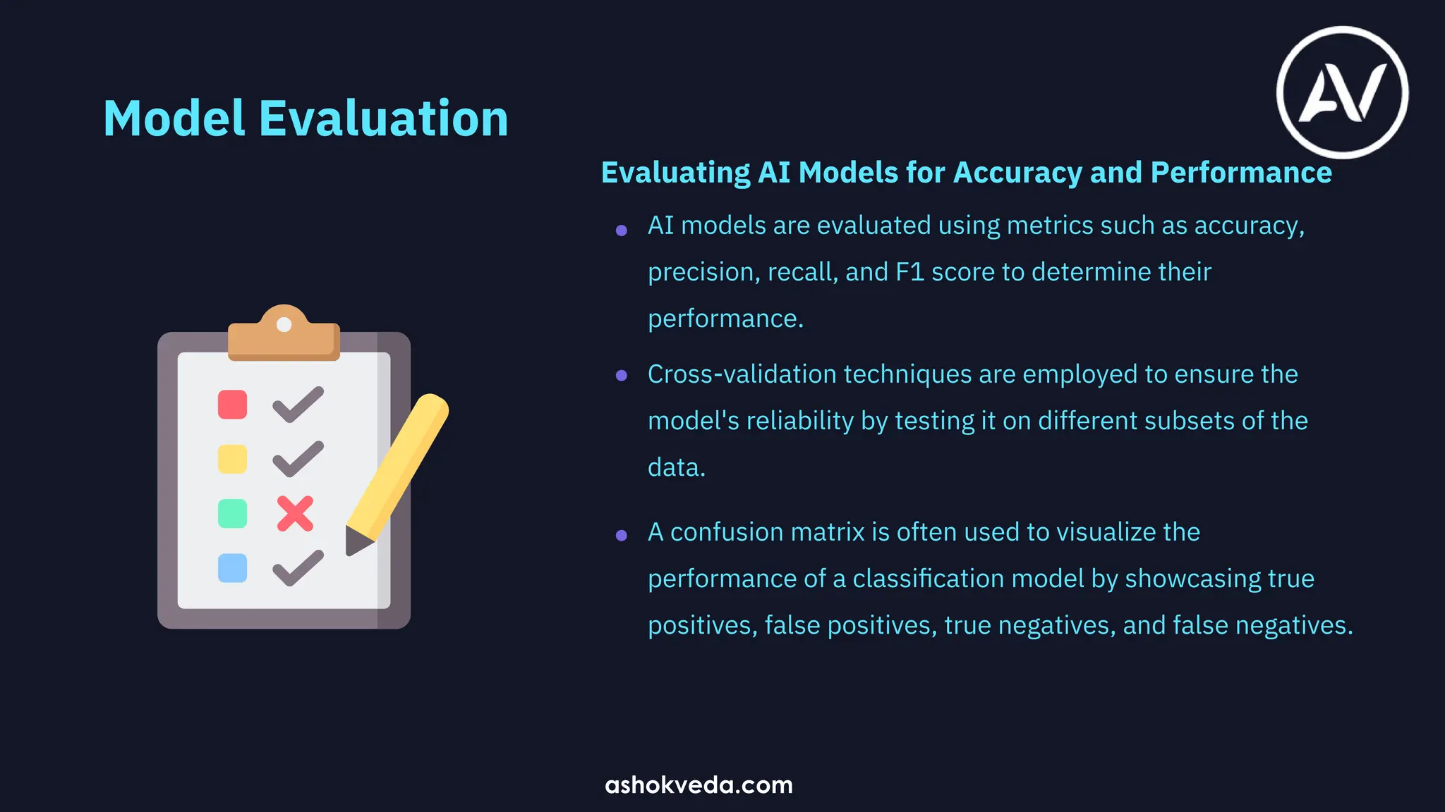 How Artificial Intelligence Model Works | ashokveada.pdf