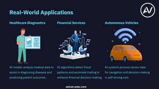 How Artificial Intelligence Model Works | ashokveada.pdf
