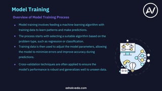 How Artificial Intelligence Model Works | ashokveada.pdf