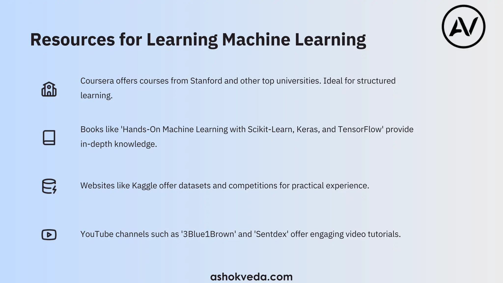 Machine Learning Activities for Students|ashokveda.com.pdf