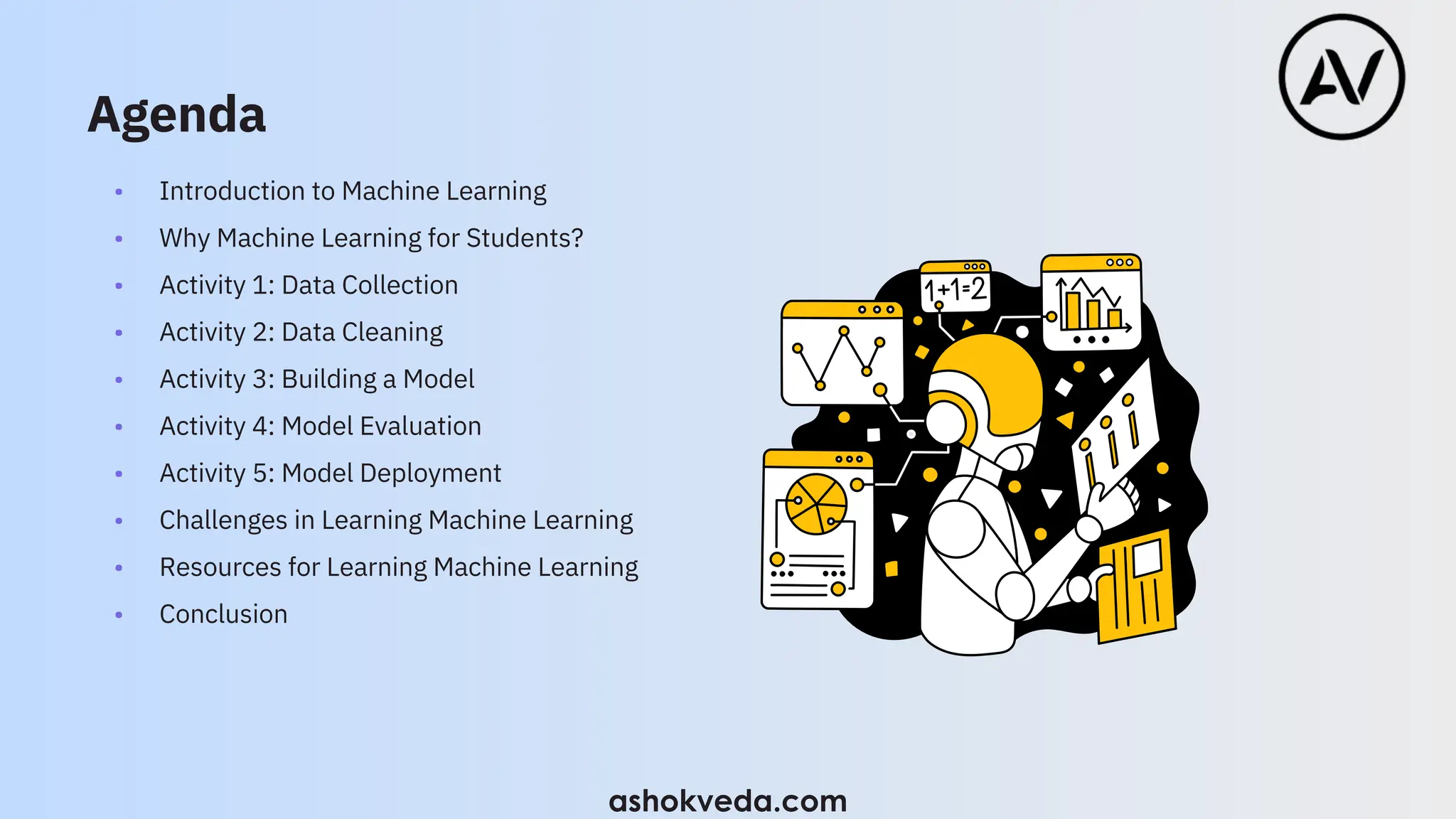 Machine Learning Activities for Students|ashokveda.com.pdf