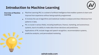 Machine Learning Activities for Students|ashokveda.com.pdf