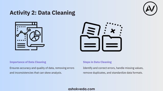 Machine Learning Activities for Students|ashokveda.com.pdf
