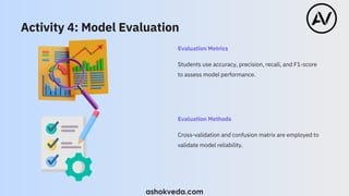 Machine Learning Activities for Students|ashokveda.com.pdf