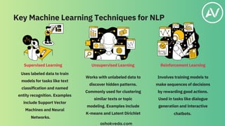 Machine Learning for Natural Language Processing| ashokveda . pdf | PDF