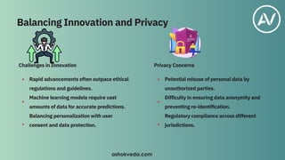 The Ethics of Machine Learning Balancing Progress and Privacy ...