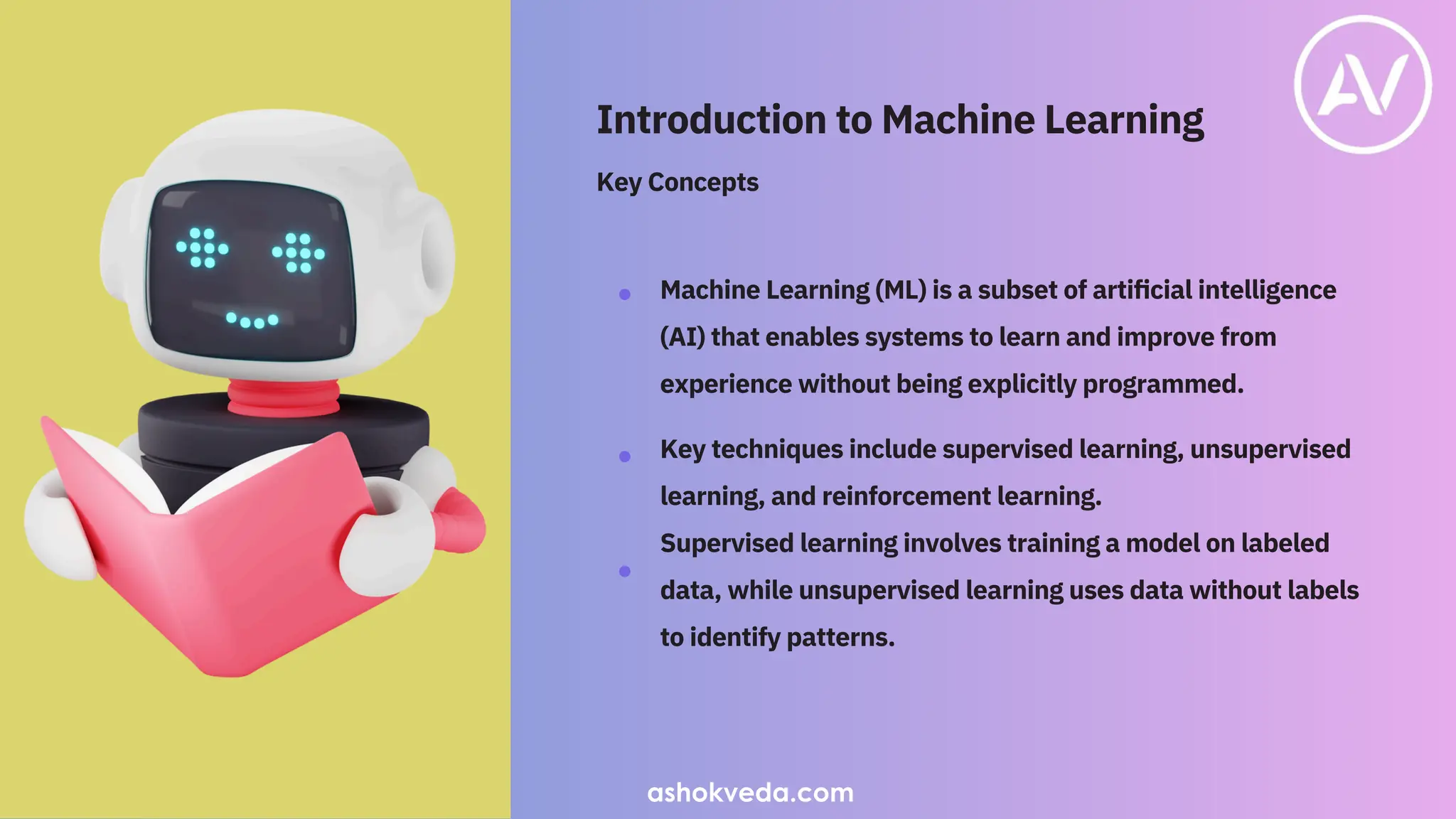 The Future of Machine Learning | ashokveda.pdf