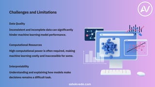 The Future of Machine Learning | ashokveda.pdf