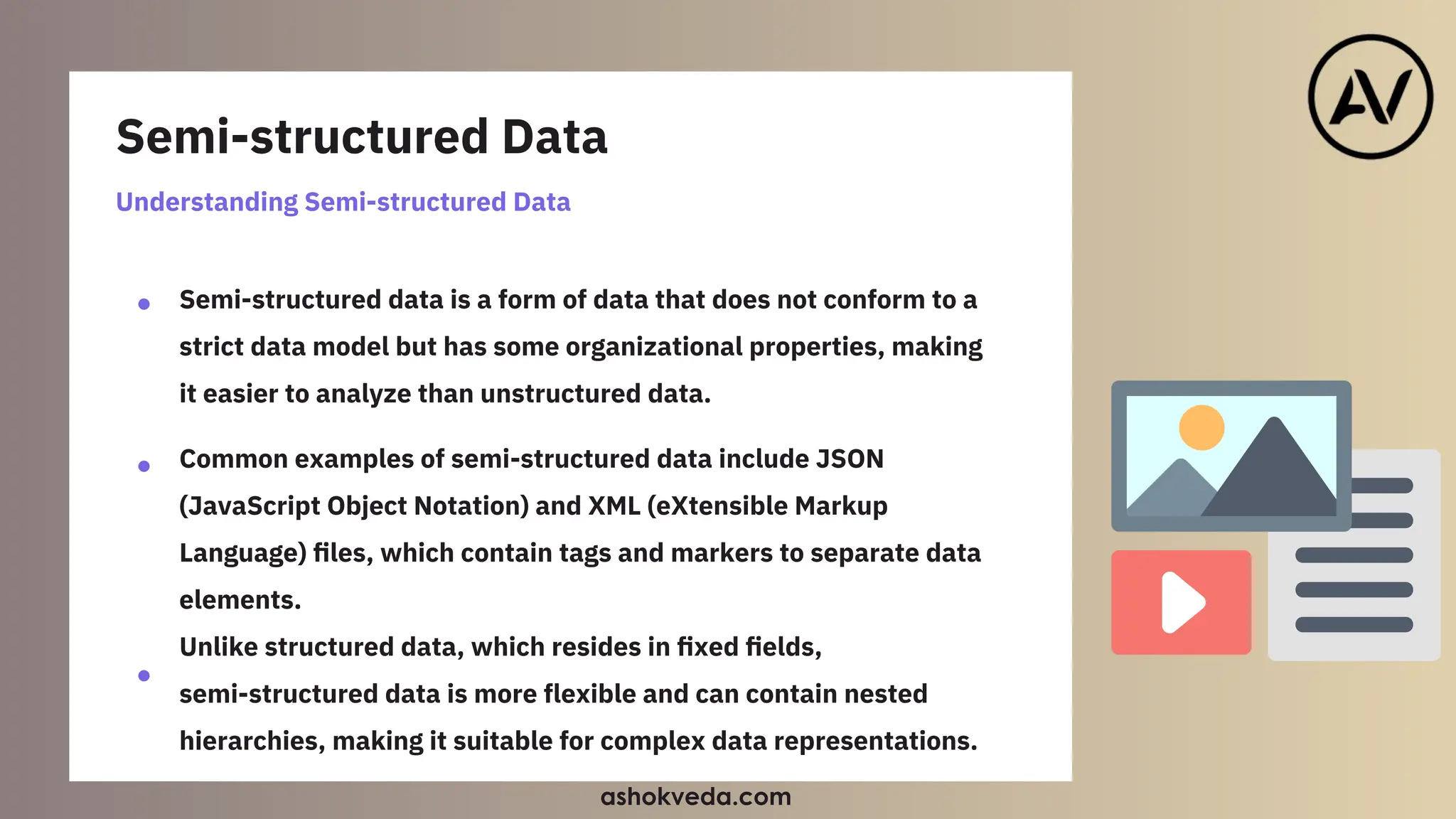 Understanding the Types of Data in Data Science|ashokveda.pdf
