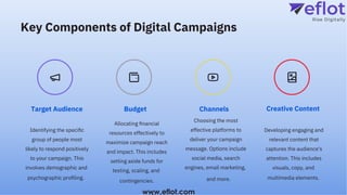 Digital Campaigns in Performance Marketing Associates|eflot.com.pdf