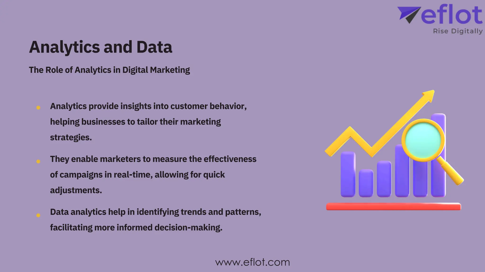 Learn The Basic Elements of Digital Marketing | Eflot | PDF