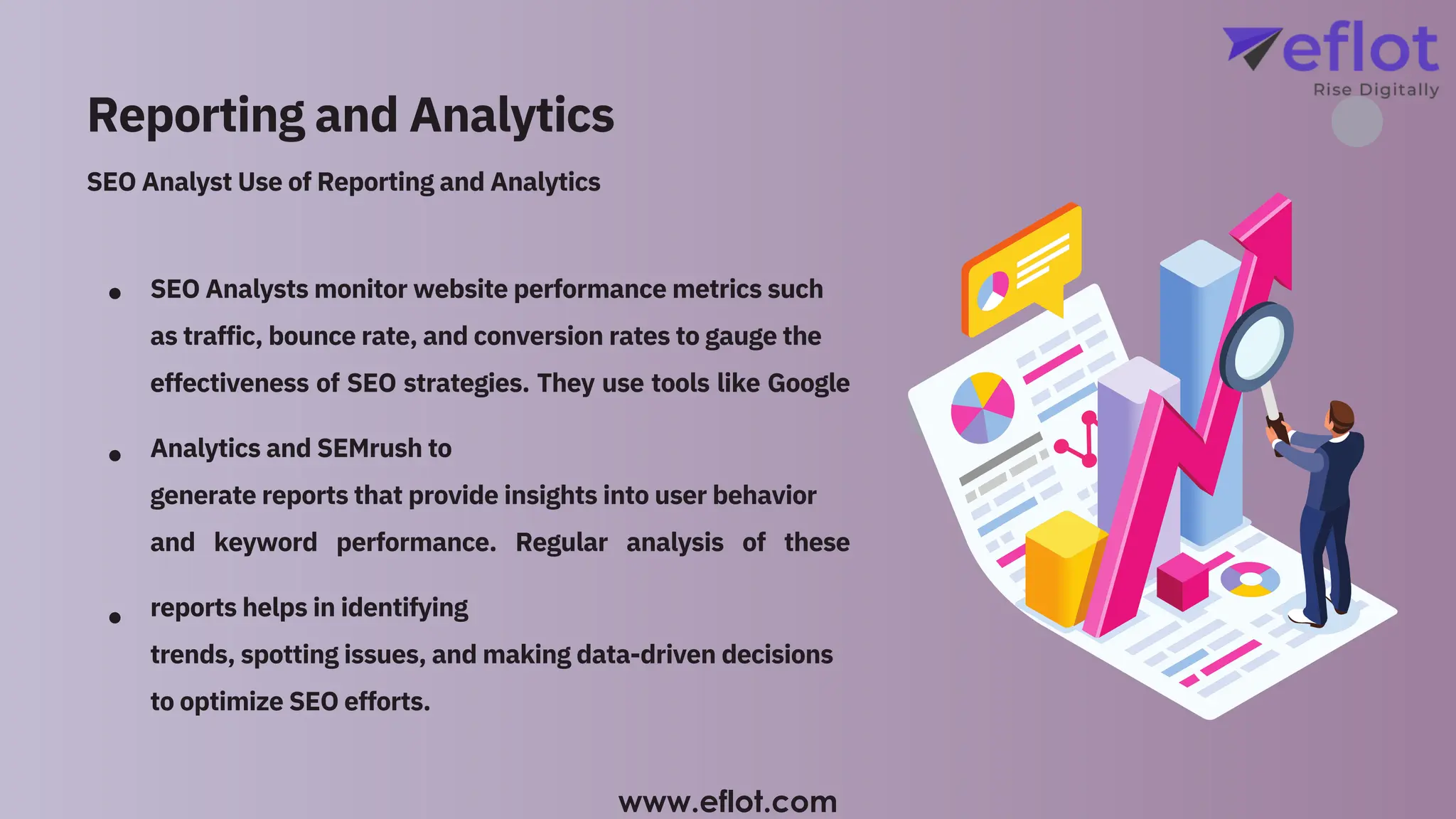 SEO Analyst Job Roles and Responsibilities|eflot.com.pdf