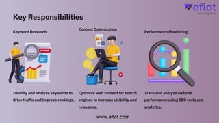 SEO Analyst Job Roles and Responsibilities|eflot.com.pdf