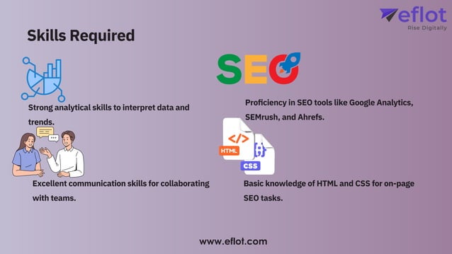 SEO Analyst Job Roles and Responsibilities|eflot.com.pdf