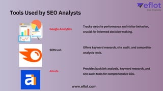 SEO Analyst Job Roles and Responsibilities|eflot.com.pdf