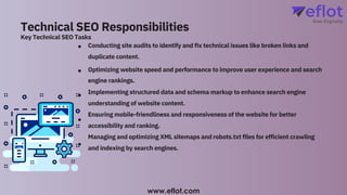 SEO Analyst Job Roles and Responsibilities|eflot.com.pdf
