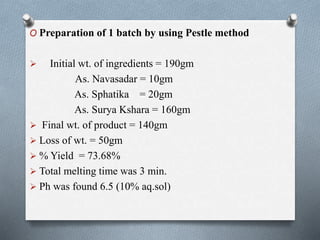Sweta Parpati | PPTX