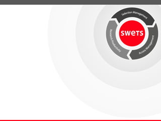 Swets ppt-template-4x3 | PPT