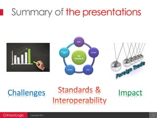 Single window experience sharing workshop - CRIMSONLOGIC | PDF