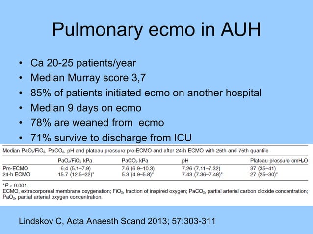 VV-ECMO - indications and concerns | PPTX