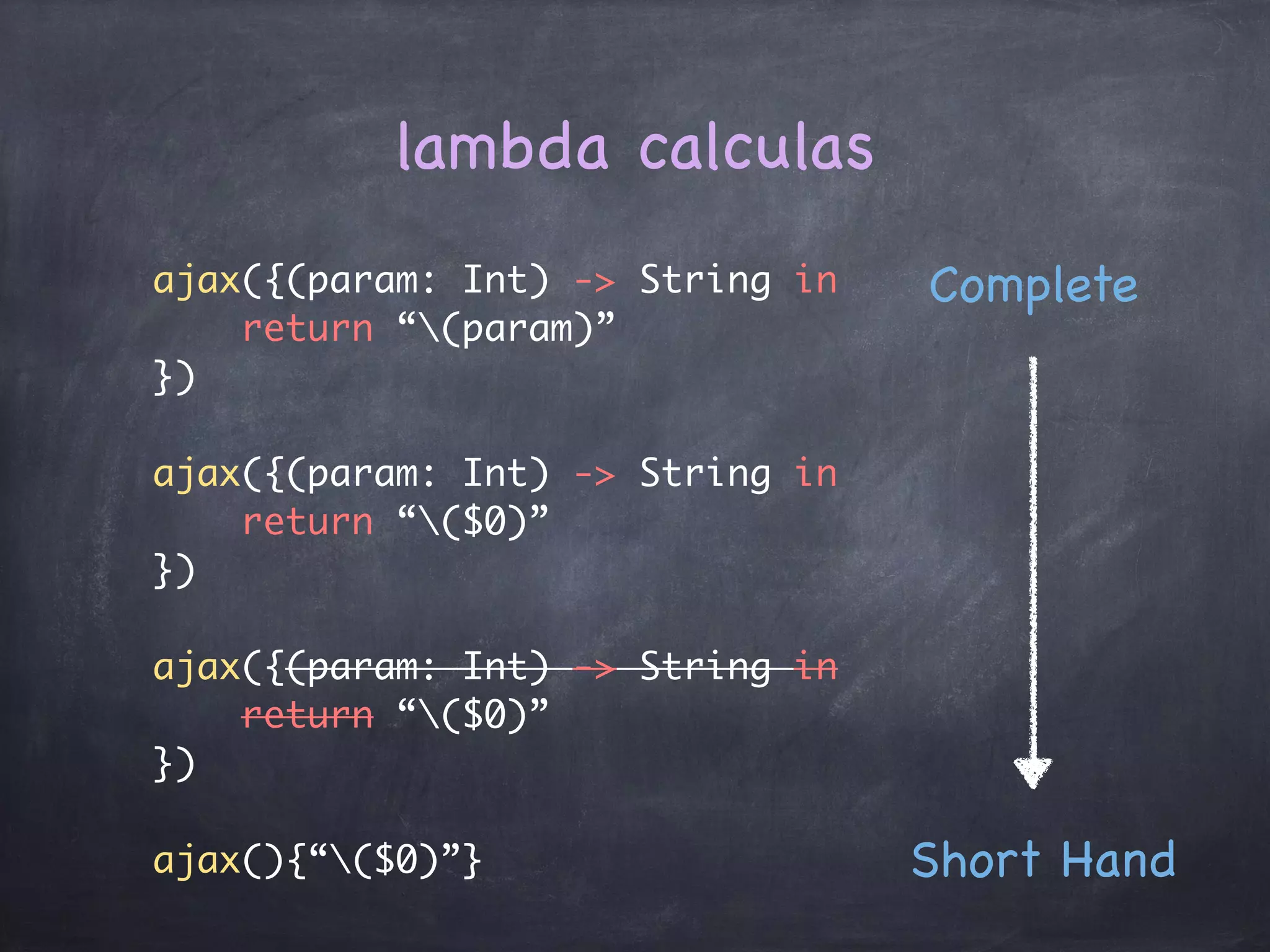 Swift study: Closure | PPT