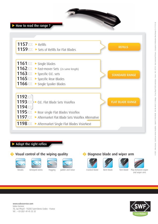 SWF : VisioNext and Visioflex technologies | PDF