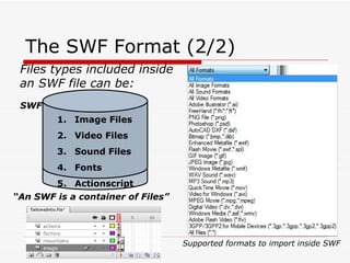 SWF Data hiding | PPT
