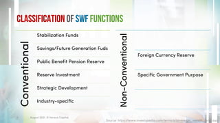 An Overview of Sovereign Wealth Funds | PDF