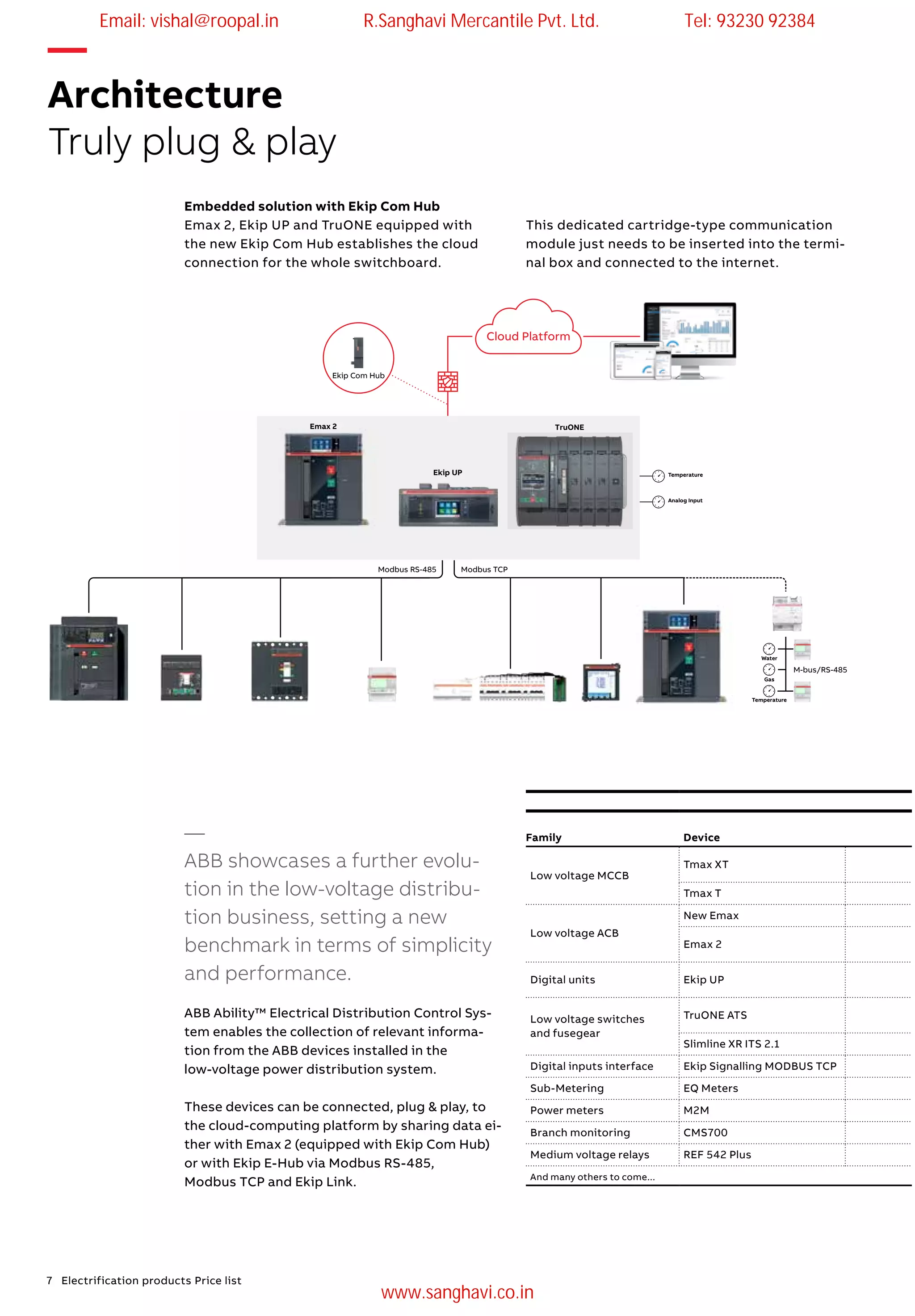 ABB Price List MCCB | PDF