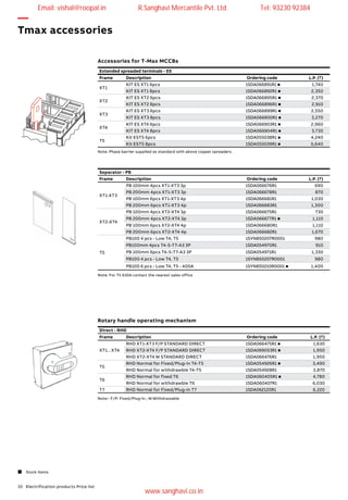 ABB Price List MCCB | PDF