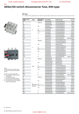 ABB Price List MCCB | PDF