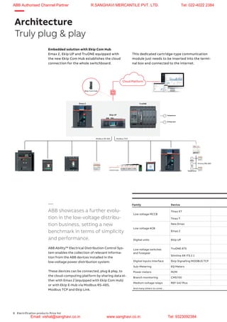 ABB Switchgears price list | PDF