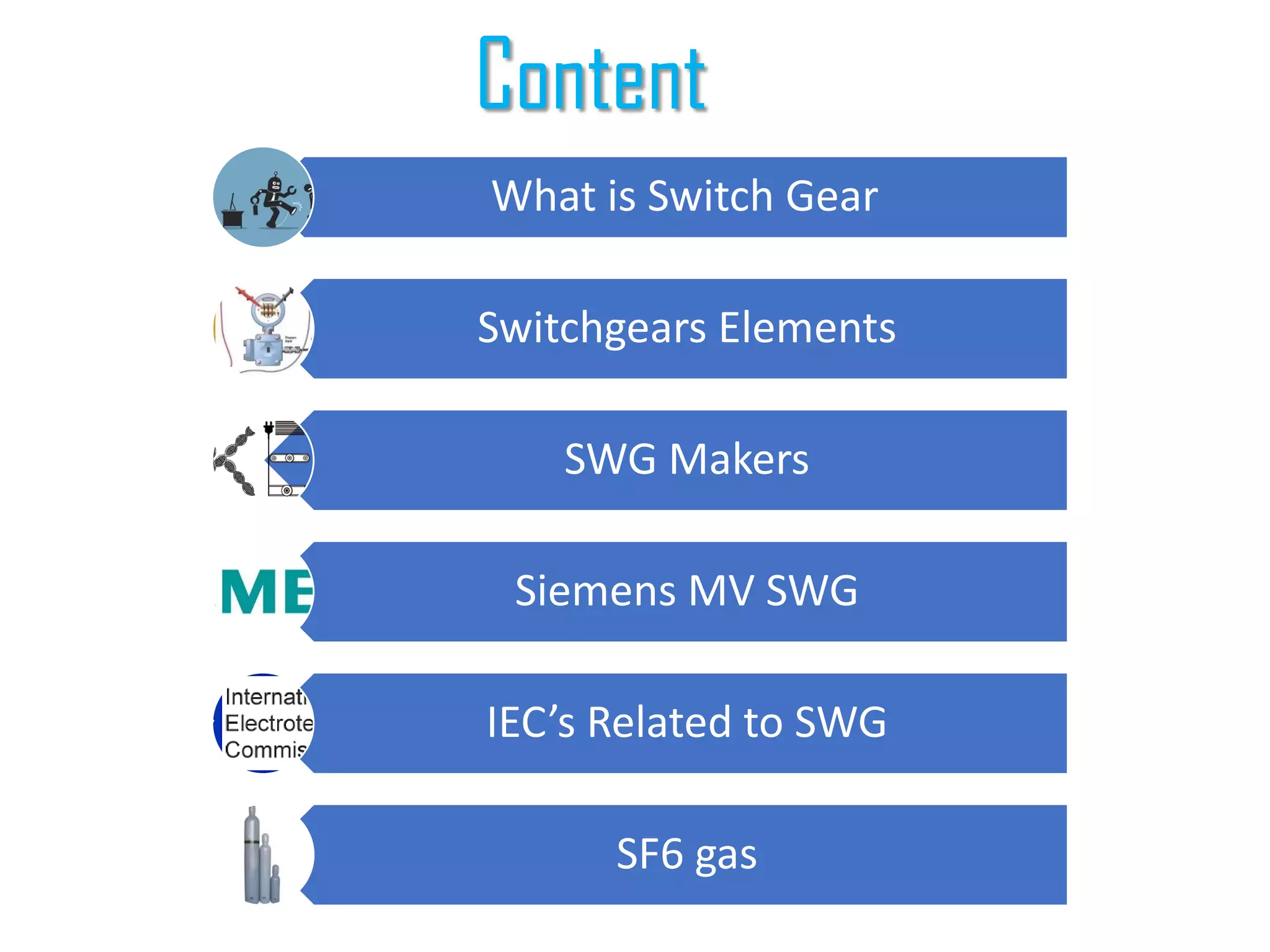 HV/ MV SWG basics | PDF
