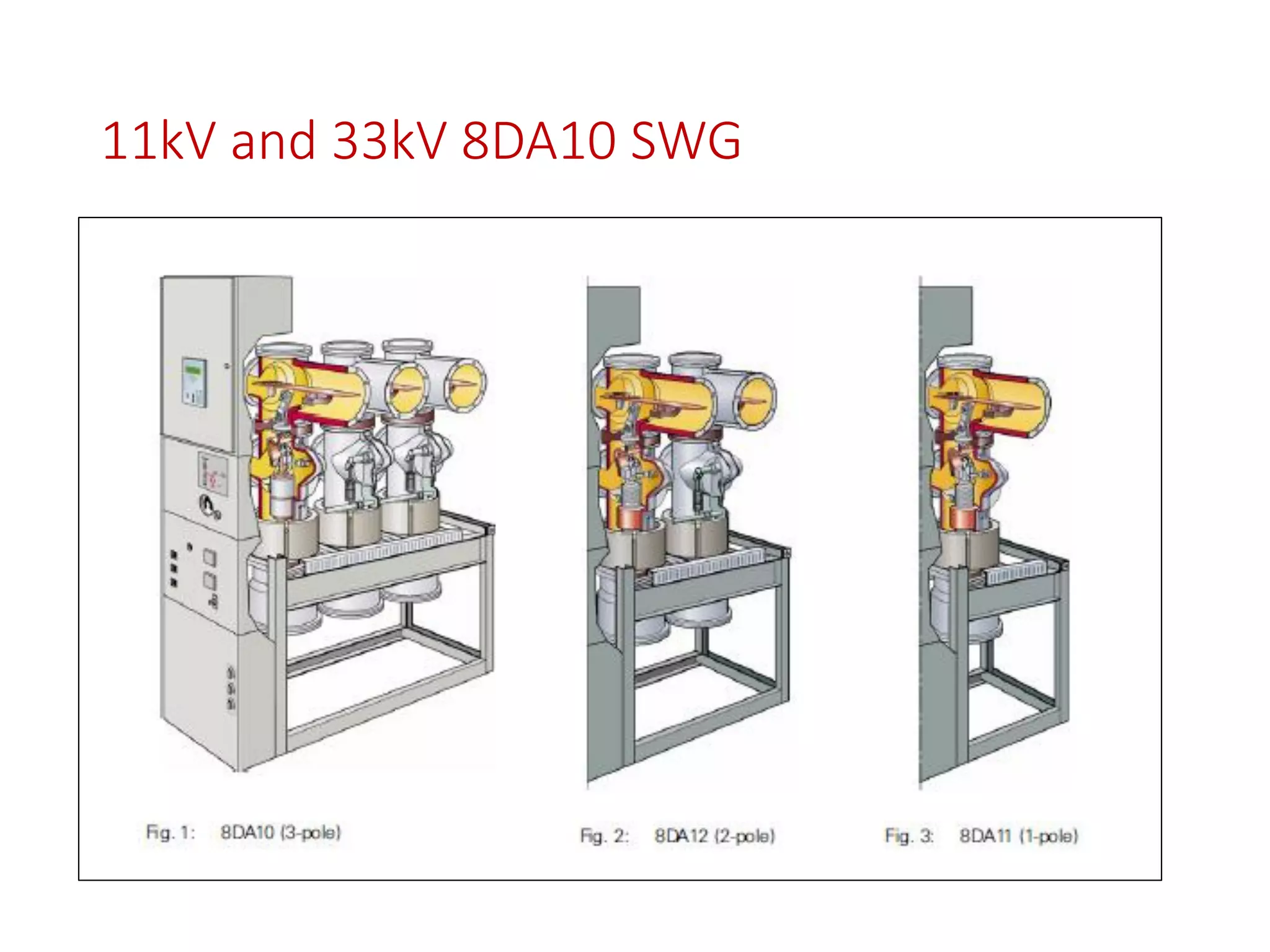 HV/ MV SWG basics | PDF