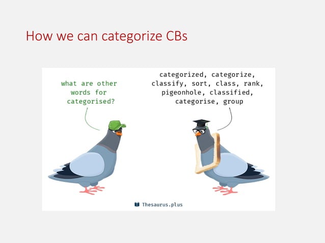 HV/ MV SWG basics | PDF